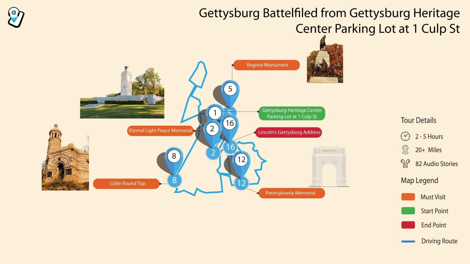 Gettysburg Battlefield Self-Guided Driving Tour | GPS Audio Tour